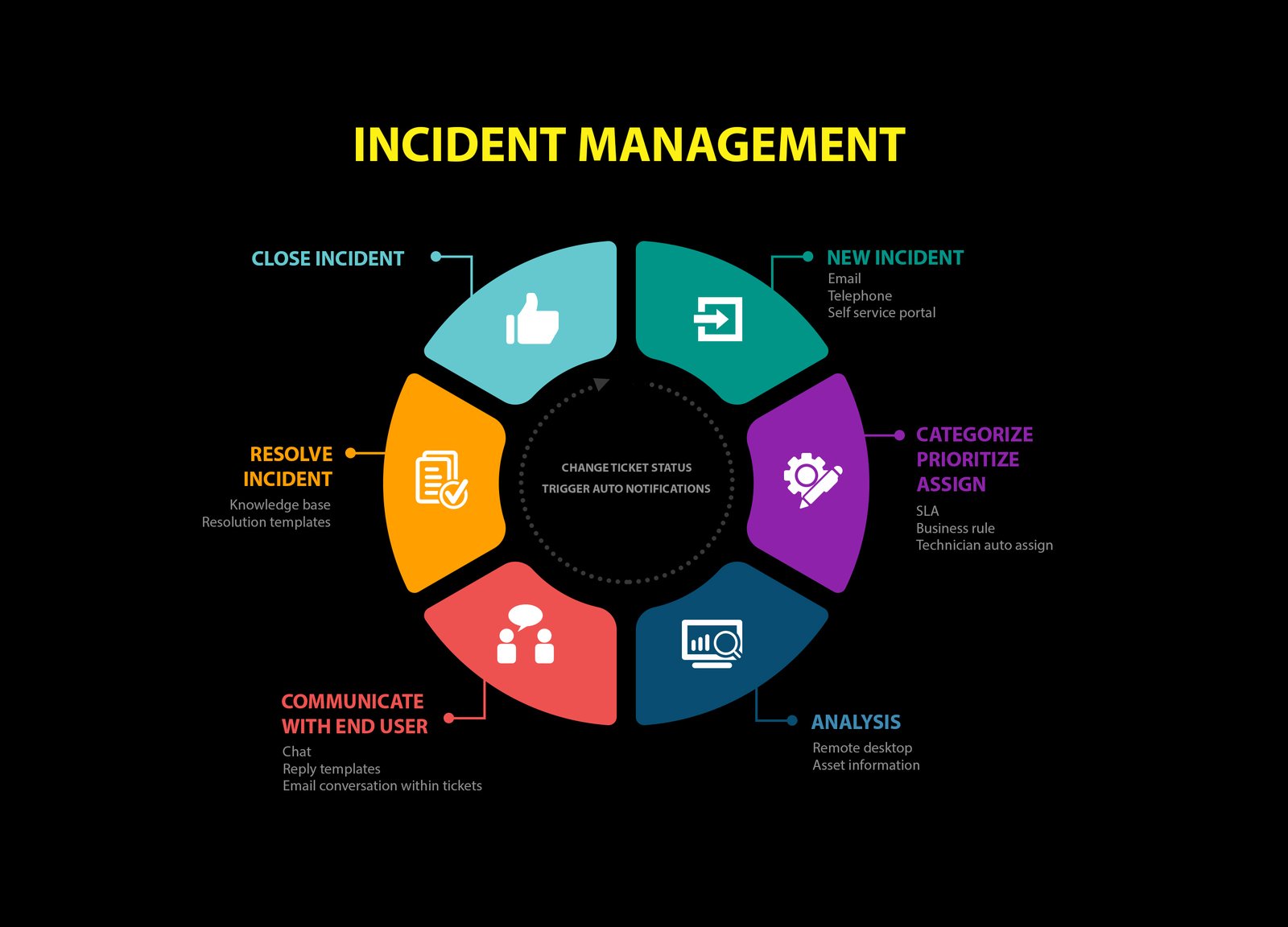 Why is strategic brand management so important? I CJ Retail Solutions